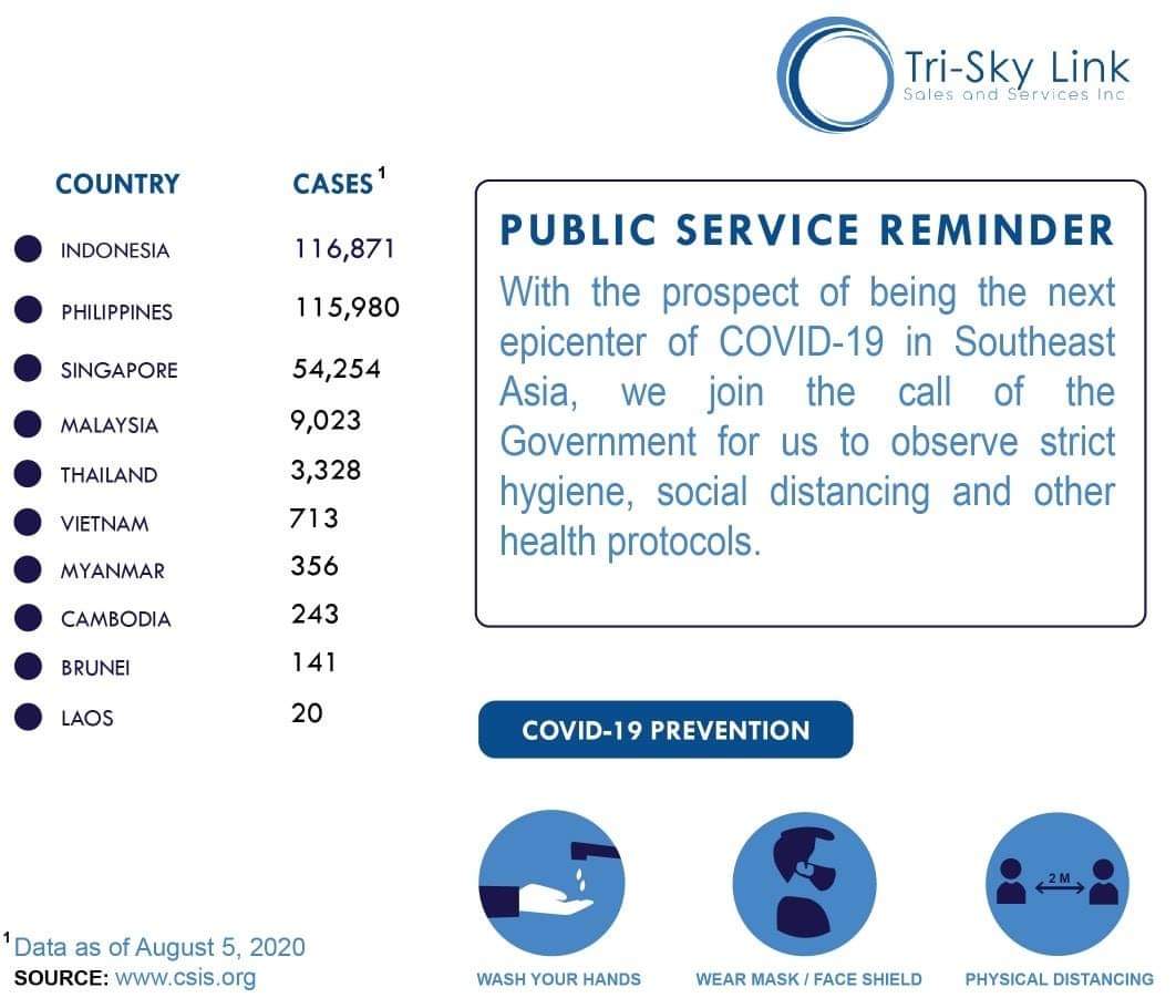 Public Service Reminder – Tri-Sky Link Sales and Services